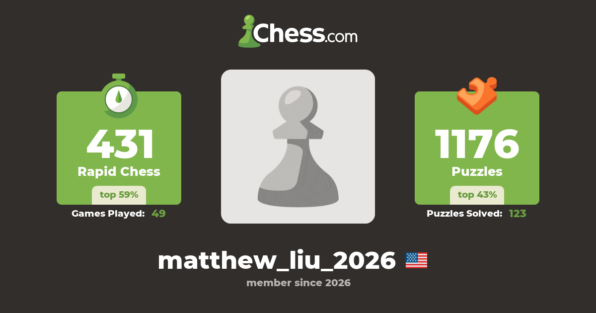 matthew_liu_2026 - Chess Profile - Chess.com