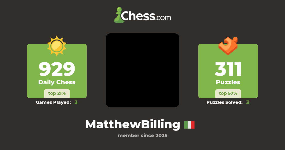 MatthewBilling - Chess Profile - Chess.com
