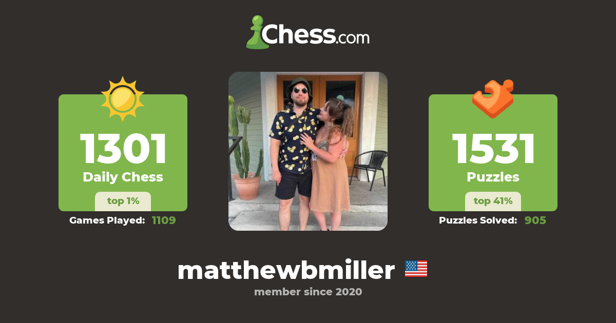 matthewbmiller - Chess Profile - Chess.com
