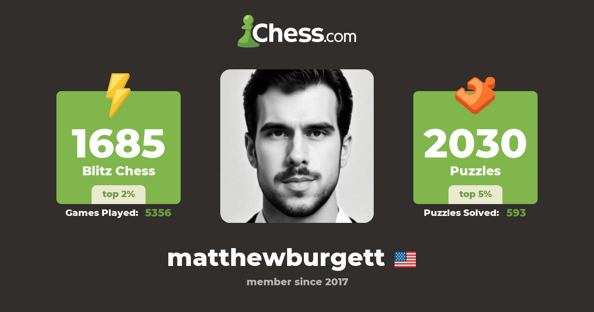 Matthew Burgett (matthewburgett) - Chess Profile - Chess.com