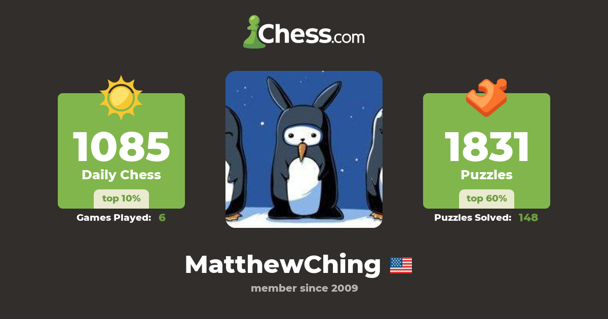 Matthew Ching (MatthewChing) - Chess Profile - Chess.com