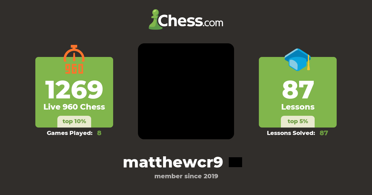 Matthew R (matthewcr9) - Chess Profile - Chess.com
