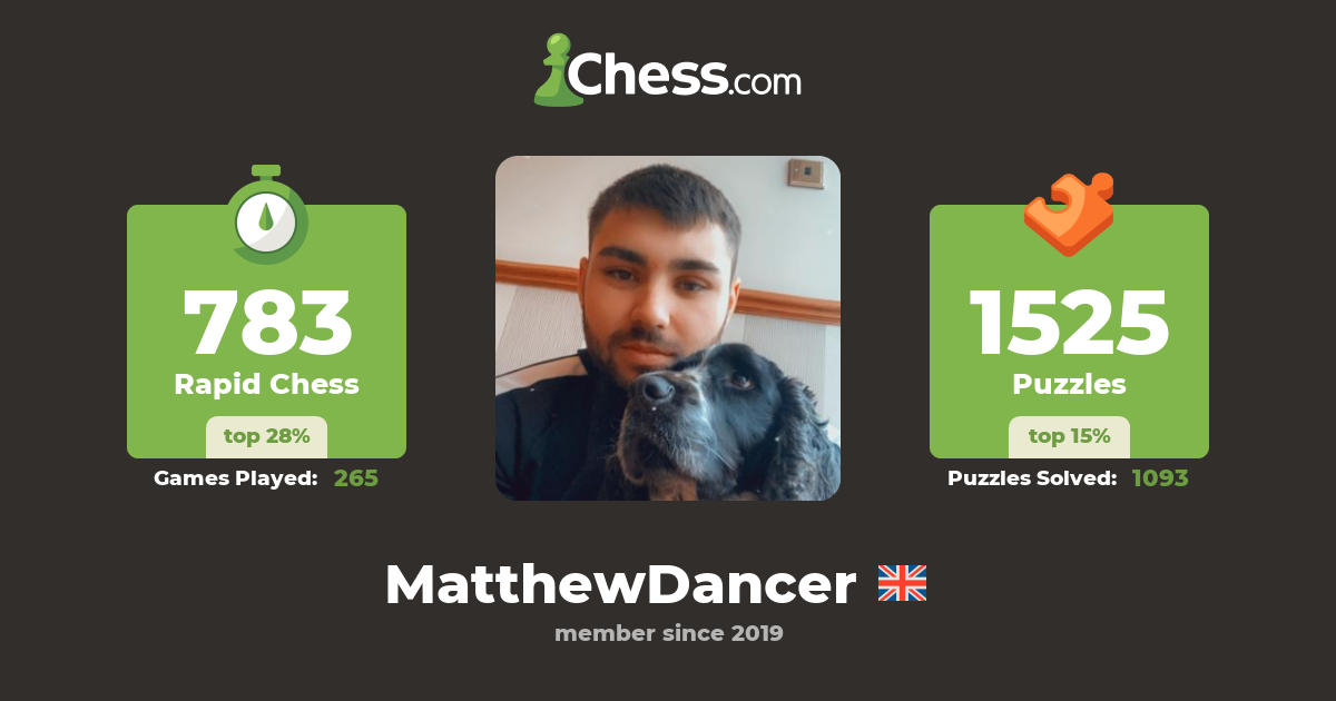 Matt Dancer (MatthewDancer) - Chess Profile - Chess.com