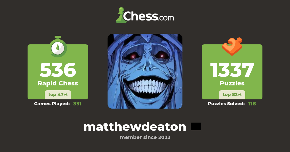 Matthew Deaton (matthewdeaton) - Chess Profile - Chess.com