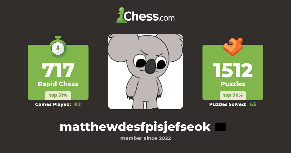 Matthew Dong (matthewdesfpisjefseok) - Chess Profile - Chess.com