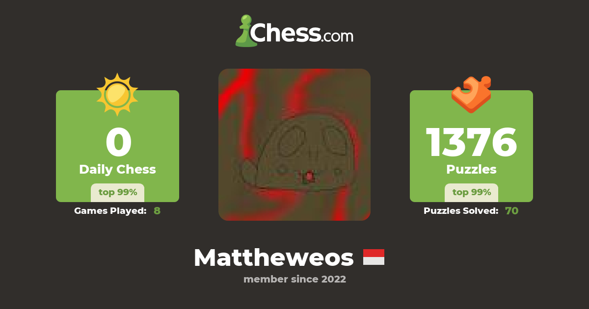 Matthew Owen Sumantri (Mattheweos) - Chess Profile - Chess.com