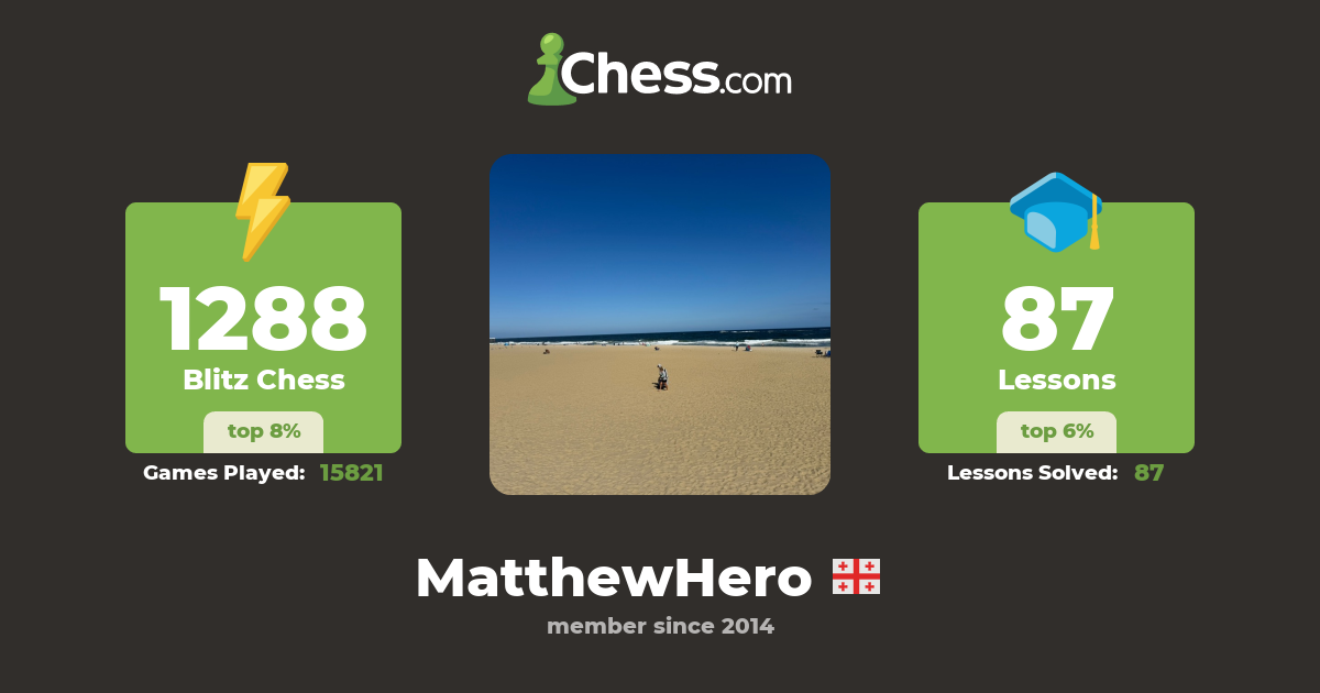 ანუკი (MatthewHero) - Chess Profile - Chess.com