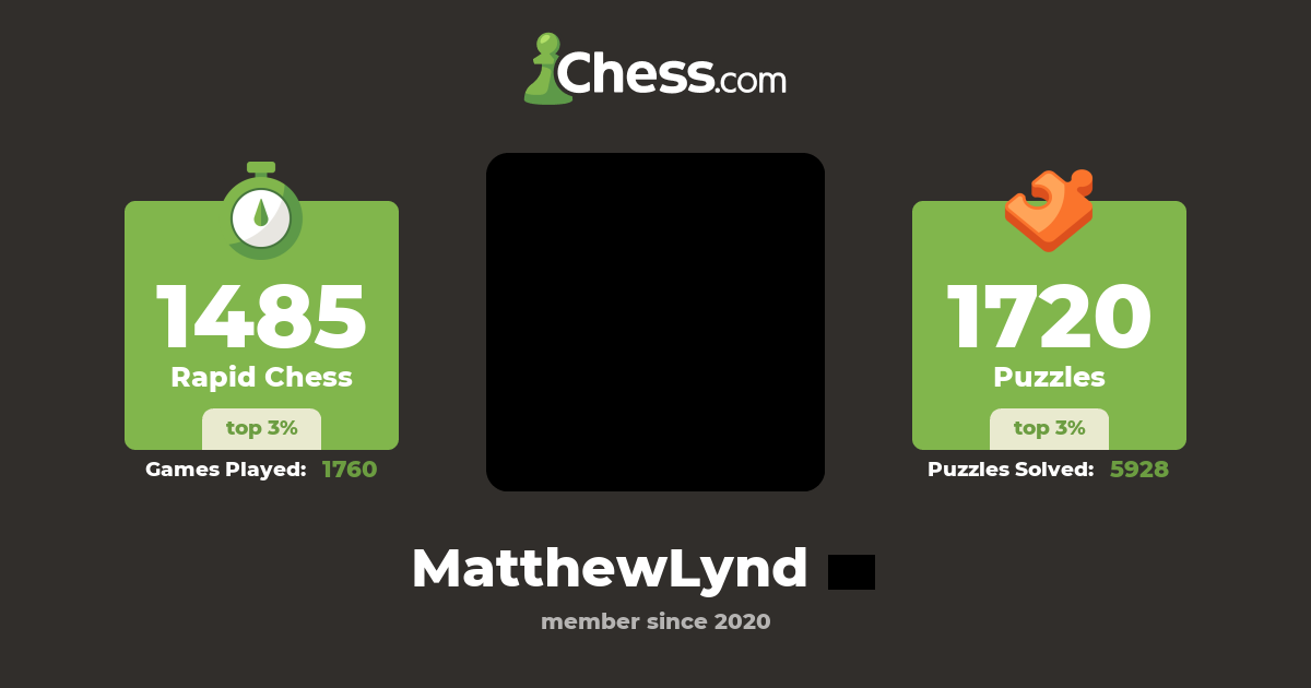 MatthewLynd - Chess Profile - Chess.com