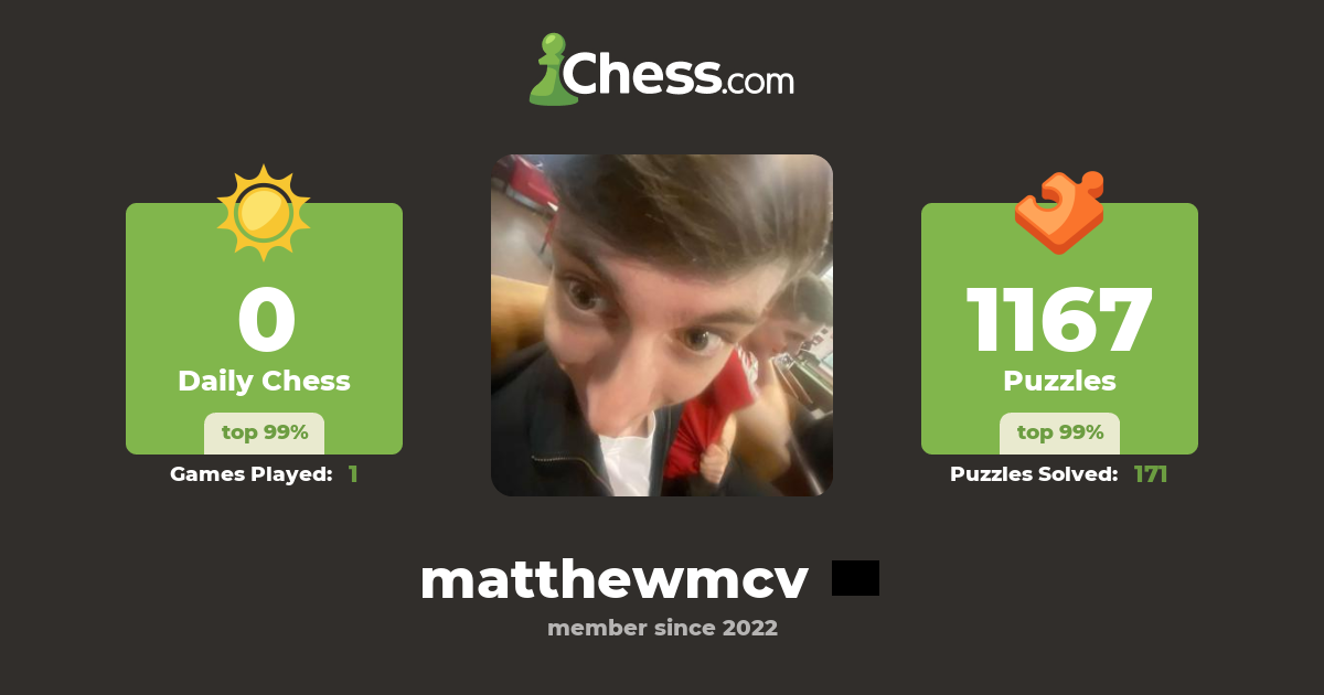 matthewmcv - Chess Profile - Chess.com
