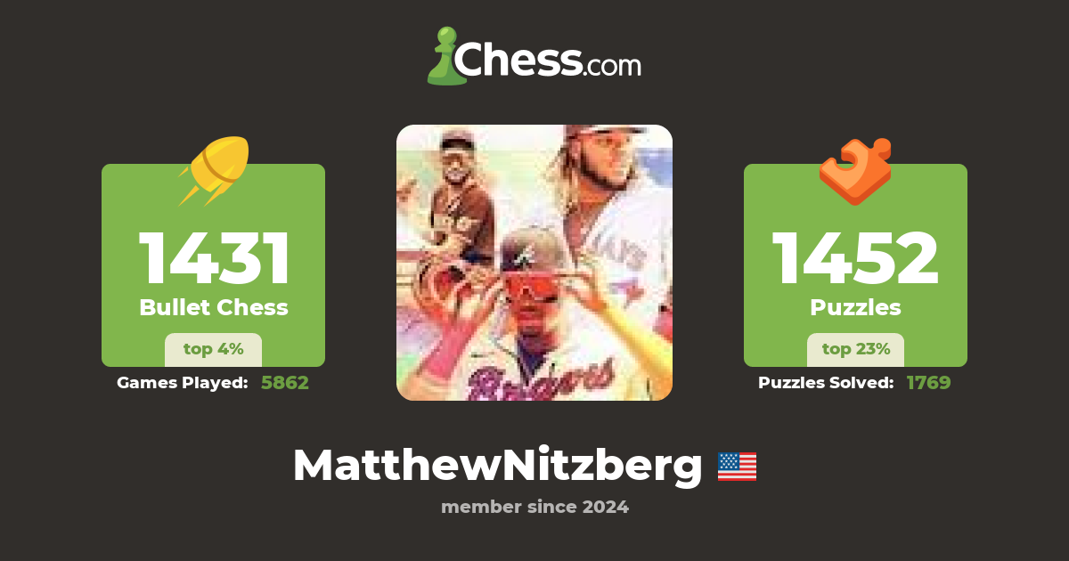 Matthew Nitzberg (MatthewNitzberg) - Chess Profile - Chess.com