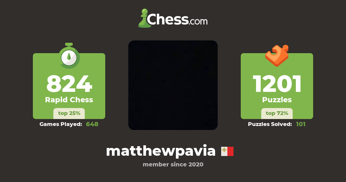 Matthew Pavia (matthewpavia) - Chess Profile - Chess.com