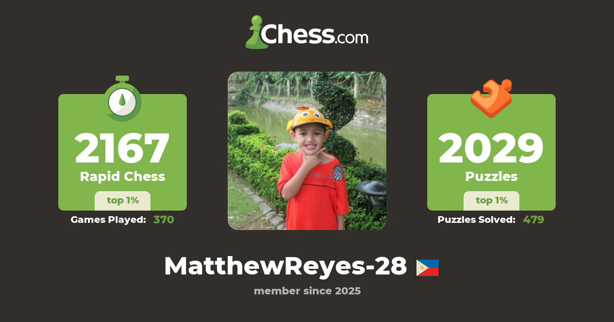 Matthew Reyes (MatthewReyes-28) - Chess Profile - Chess.com