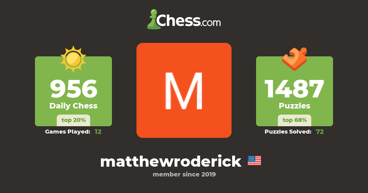 Matthew Roderick (matthewroderick) - Chess Profile - Chess.com
