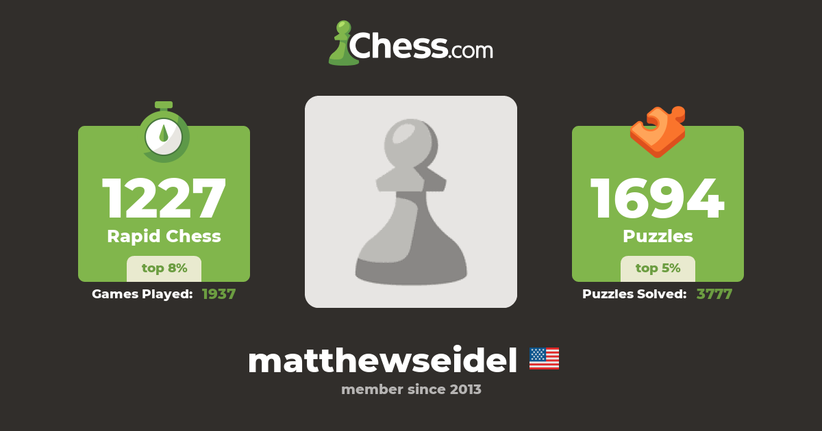 Matt Seidel (matthewseidel) - Chess Profile - Chess.com