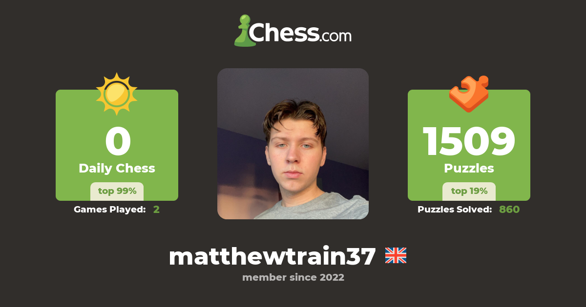 Matthew Train (matthewtrain37) - Chess Profile - Chess.com