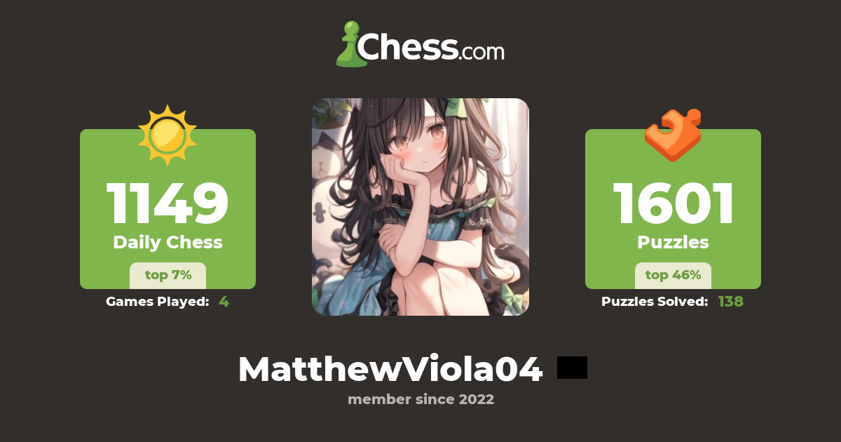 Matthew Viola (MatthewViola04) - Chess Profile - Chess.com