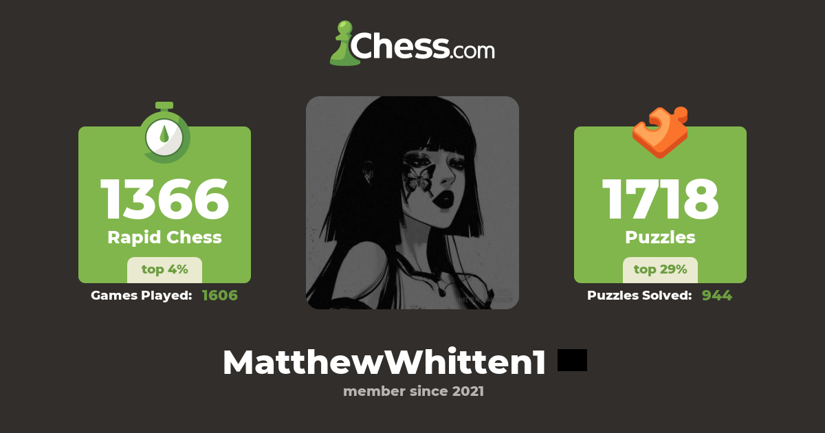 Matthew Whitten (MatthewWhitten1) - Chess Profile - Chess.com