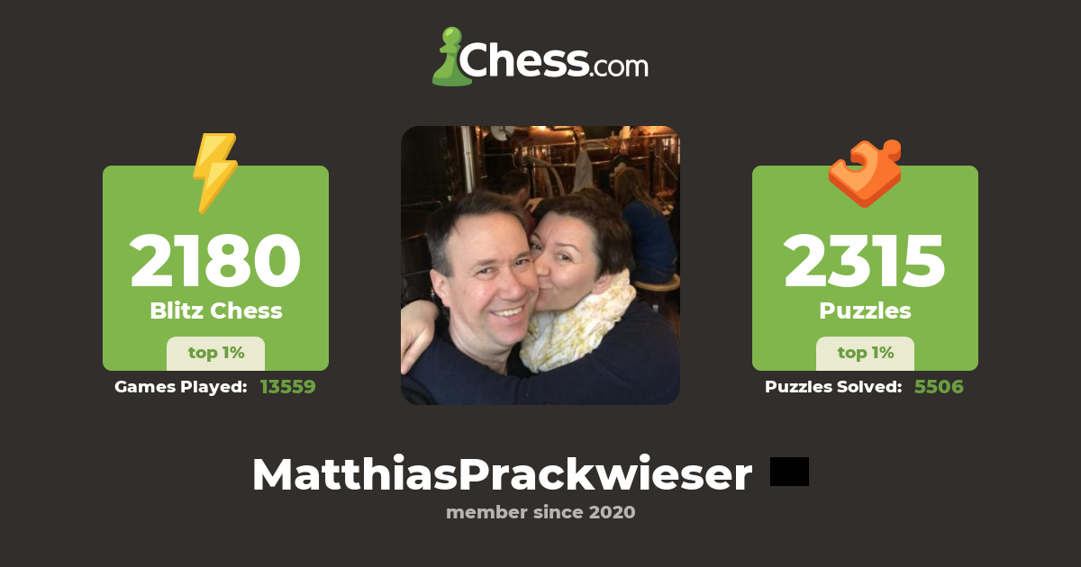 Matthias Prackwieser (MatthiasPrackwieser) - Chess Profile - Chess.com