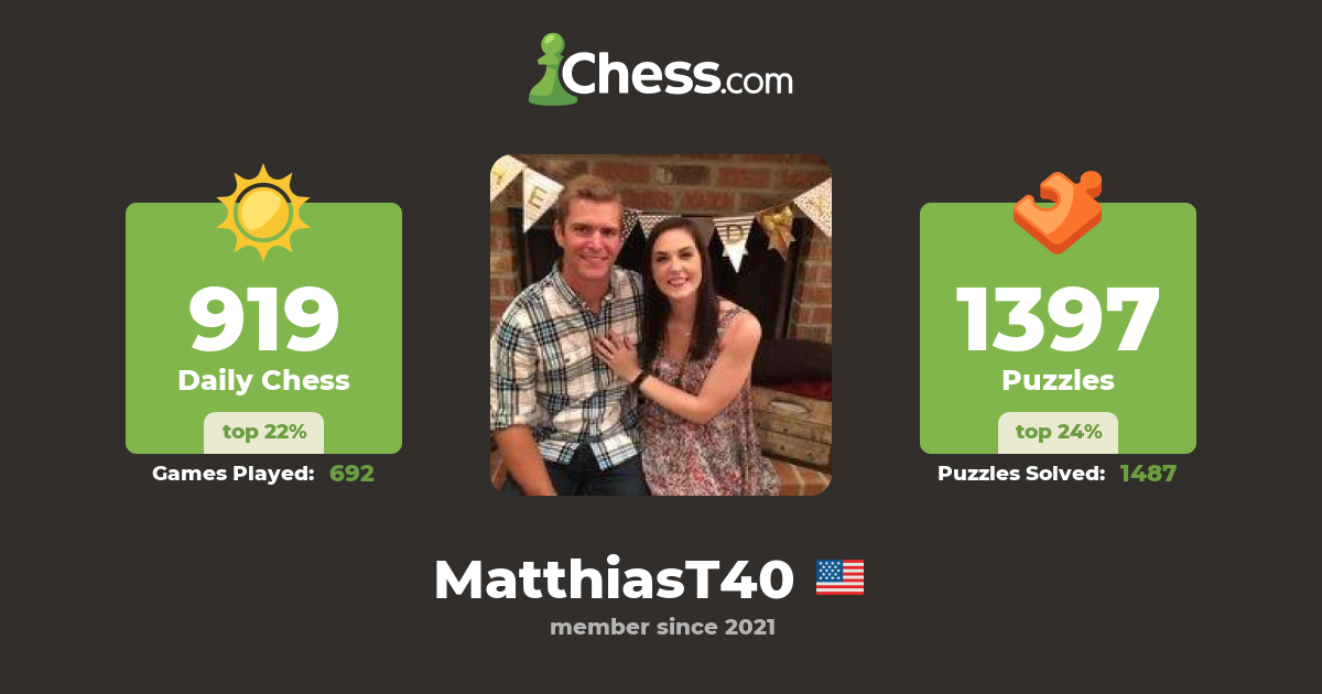 Matt Trahan (MatthiasT40) - Chess Profile - Chess.com