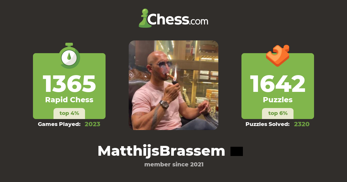 Matthijs Brassem (MatthijsBrassem) - Chess Profile - Chess.com