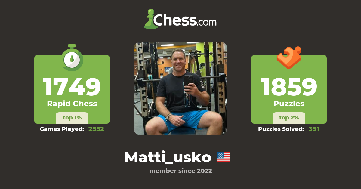Matt Tichy (Matti_usko) - Chess Profile - Chess.com