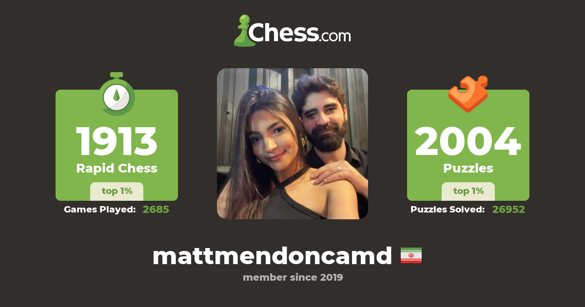 Matheus Mendonça (mattmendoncamd) - Chess Profile - Chess.com