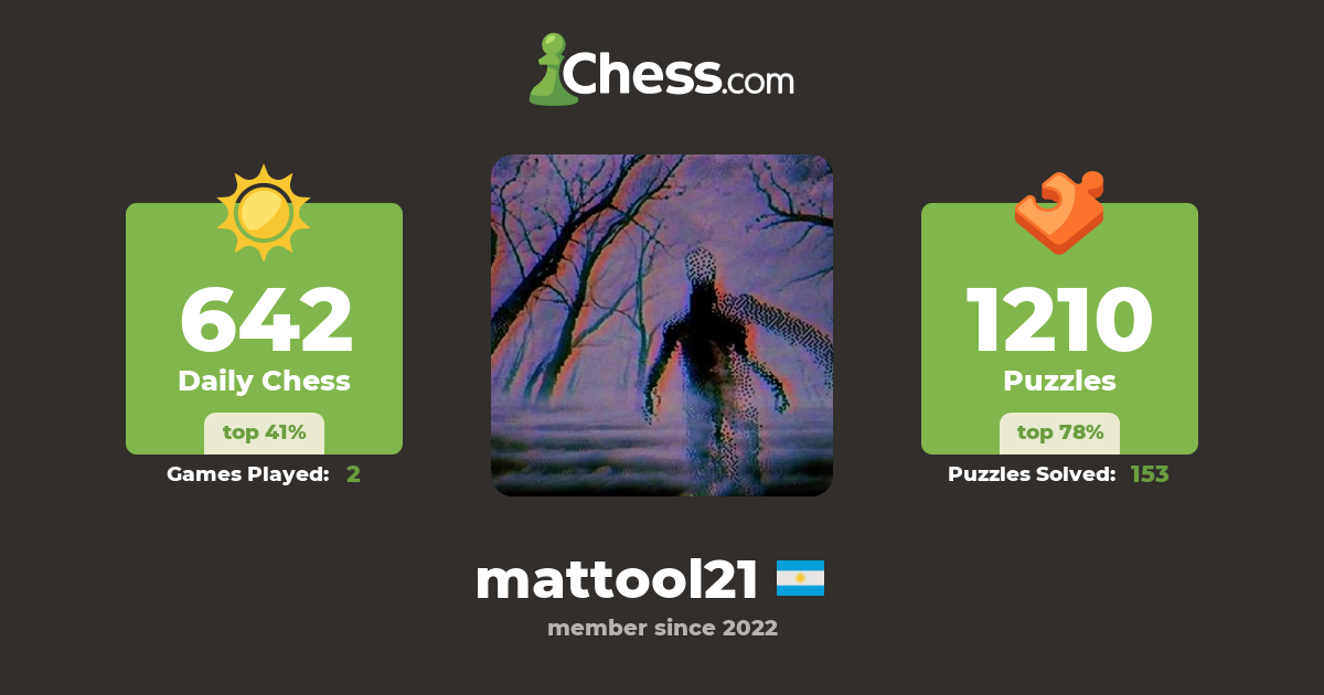 mattool21 - Chess Profile - Chess.com