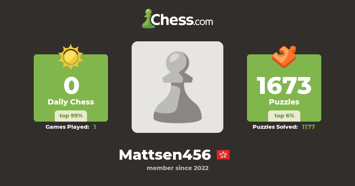 Mattsen456 - Chess Profile - Chess.com