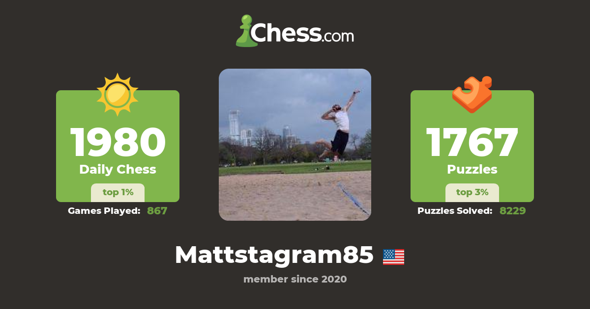 Matthew Cisneros (Mattstagram85) - Chess Profile - Chess.com