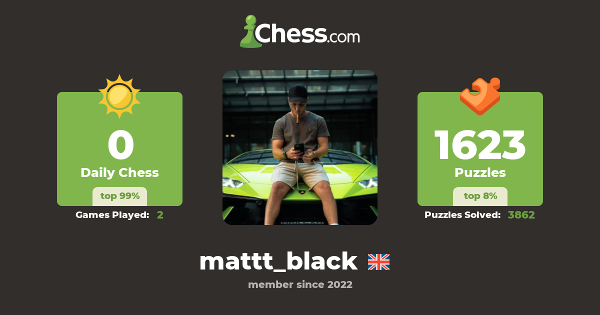 mattt_black - Chess Profile - Chess.com