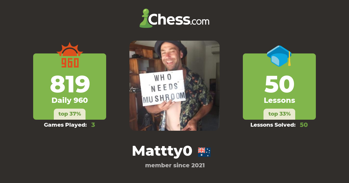 Mattyo (Mattty0) - Chess Profile - Chess.com