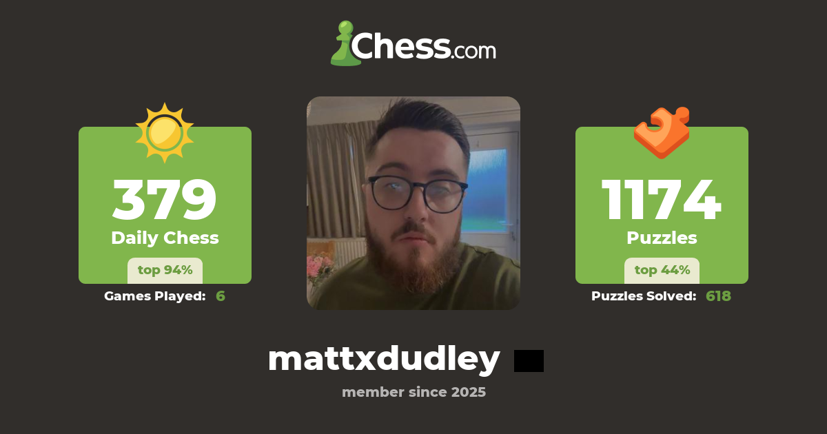 Matthew Coombs (mattxdudley) - Chess Profile - Chess.com