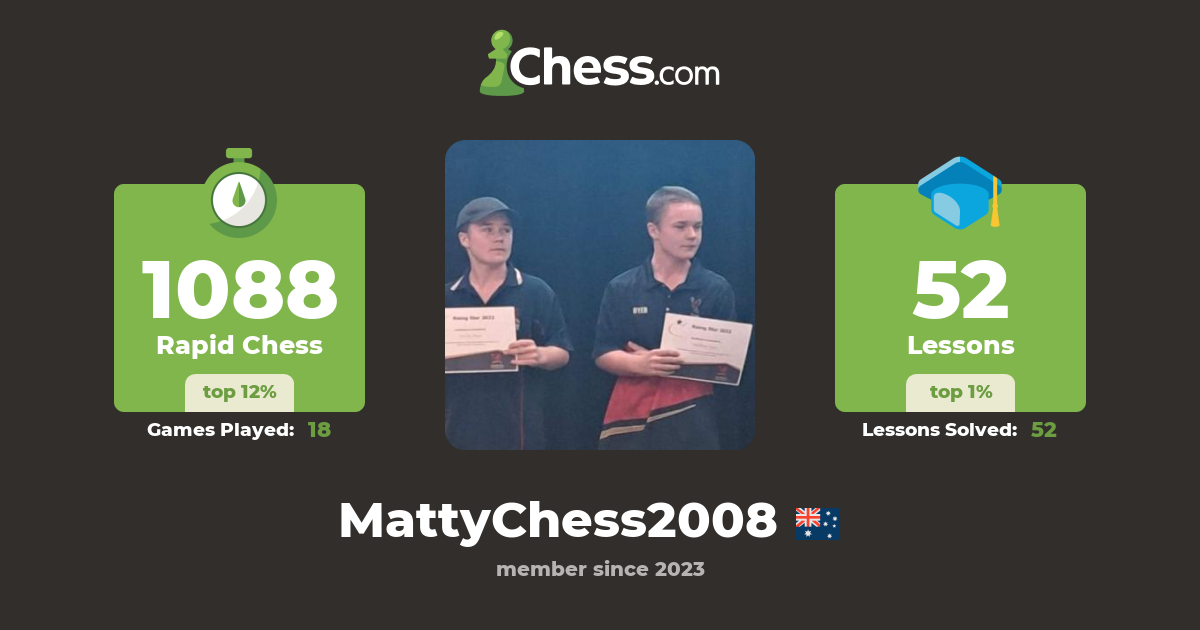 Mathew Dyer (MattyChess2008) - Chess Profile - Chess.com