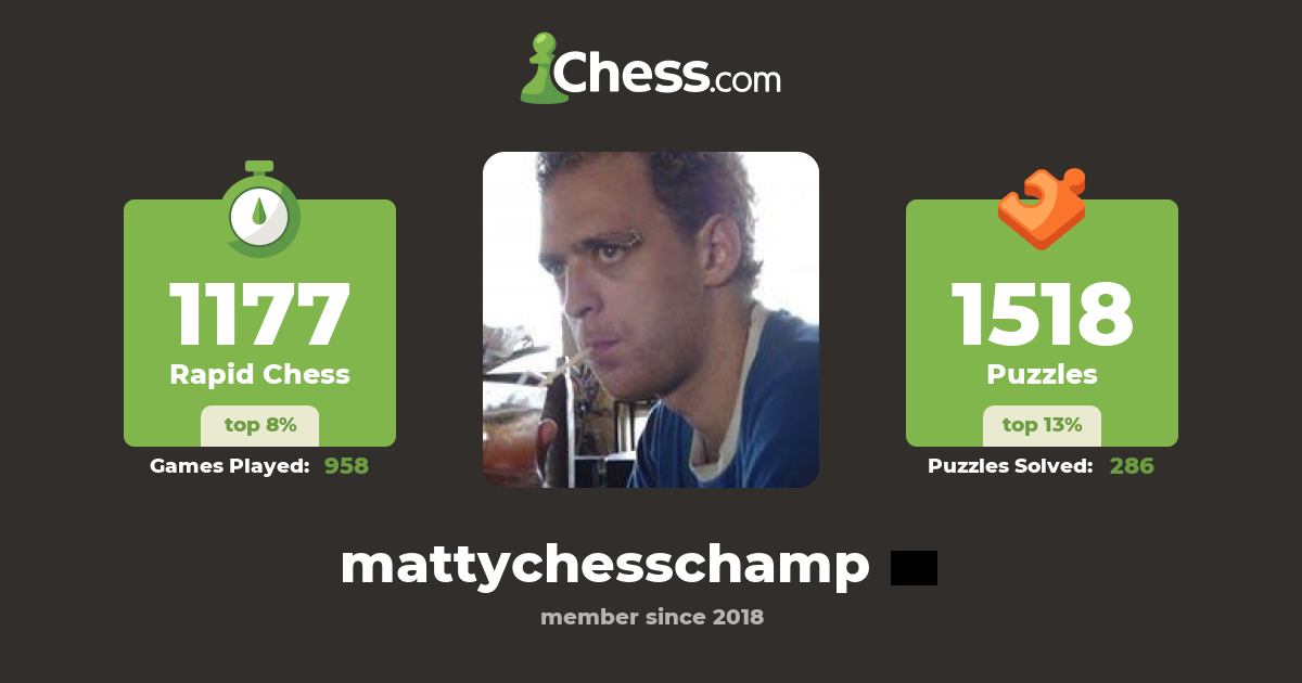 Matthew Carr (mattychesschamp) - Chess Profile - Chess.com