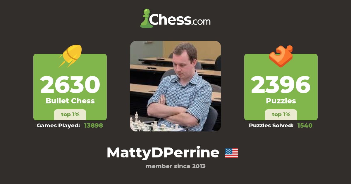 FM Dalton Perrine (MattyDPerrine) - Chess Profile - Chess.com