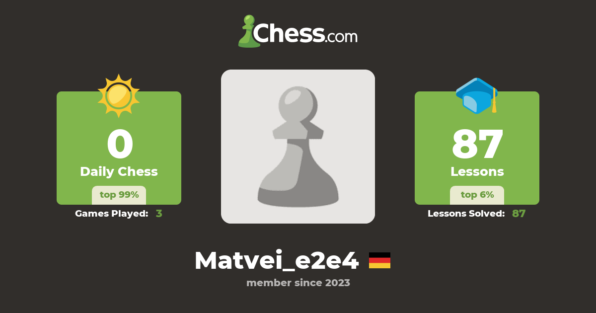 Matvei (Matvei_e2e4) - Chess Profile - Chess.com