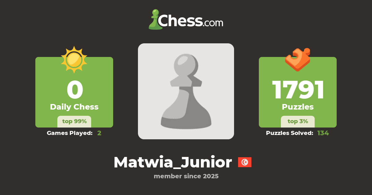 Matwia_Junior - Chess Profile - Chess.com