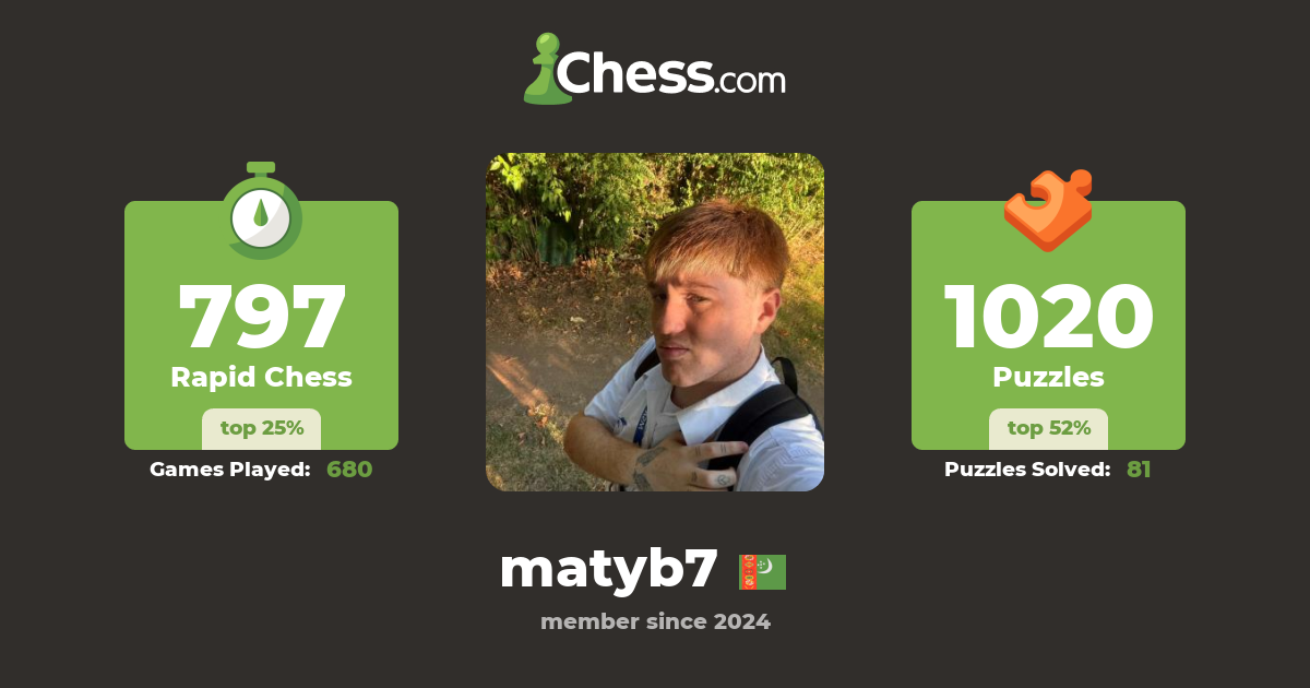 Matias Bernal (matyb7) - Chess Profile - Chess.com