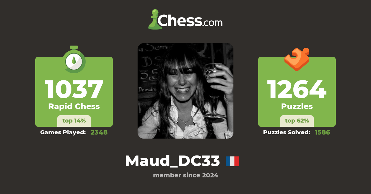 Maud (Maud_DC33) - Chess Profile - Chess.com