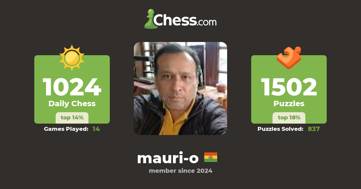 Mauricio Ormachea (mauri-o) - Chess Profile - Chess.com