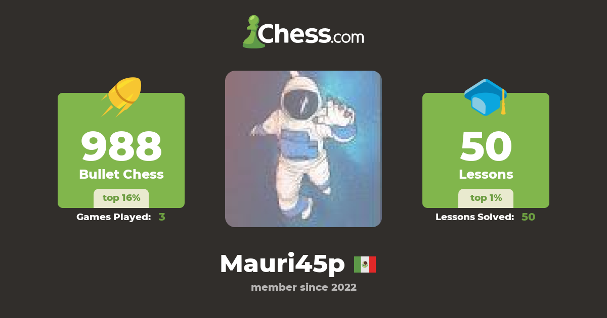 Mauricio Portillo Pereznegron (Mauri45p) - Chess Profile - Chess.com