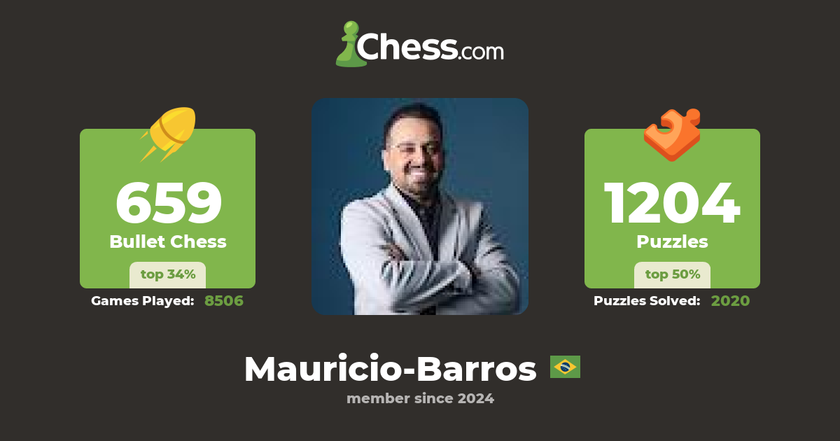 Mauricio Barros (Mauricio-Barros) - Chess Profile - Chess.com