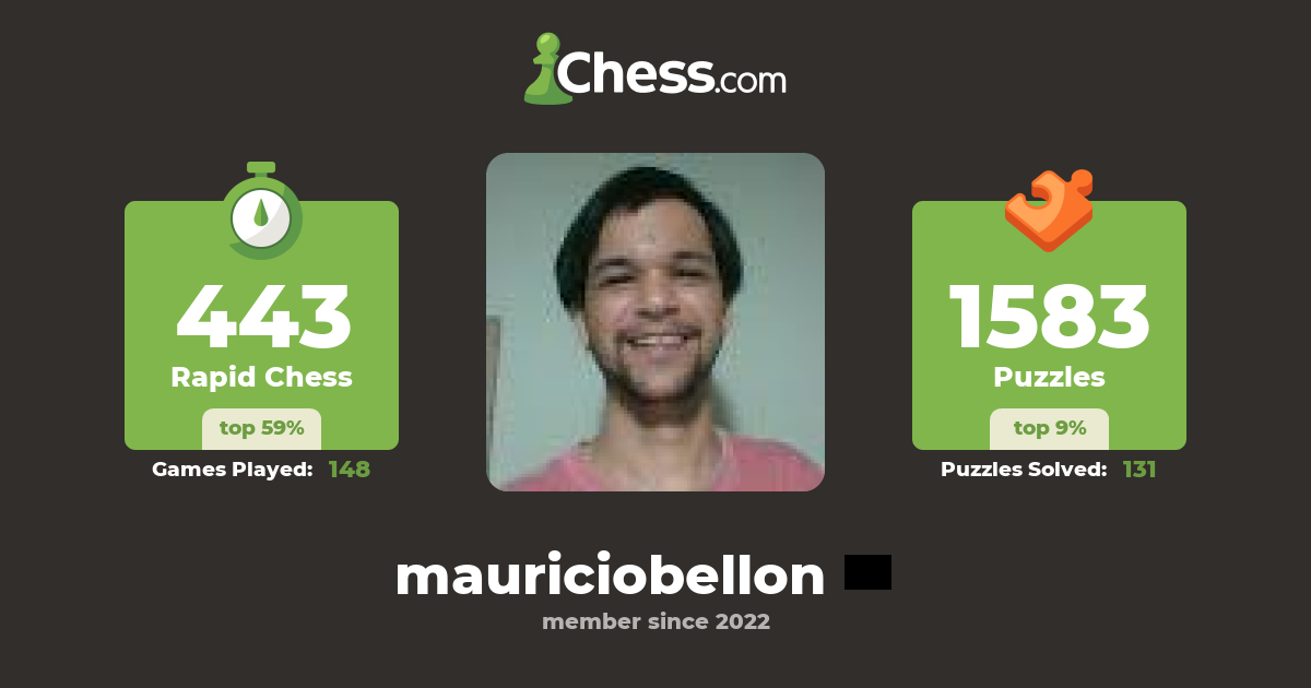 mauricio bellón (mauriciobellon) - Chess Profile - Chess.com