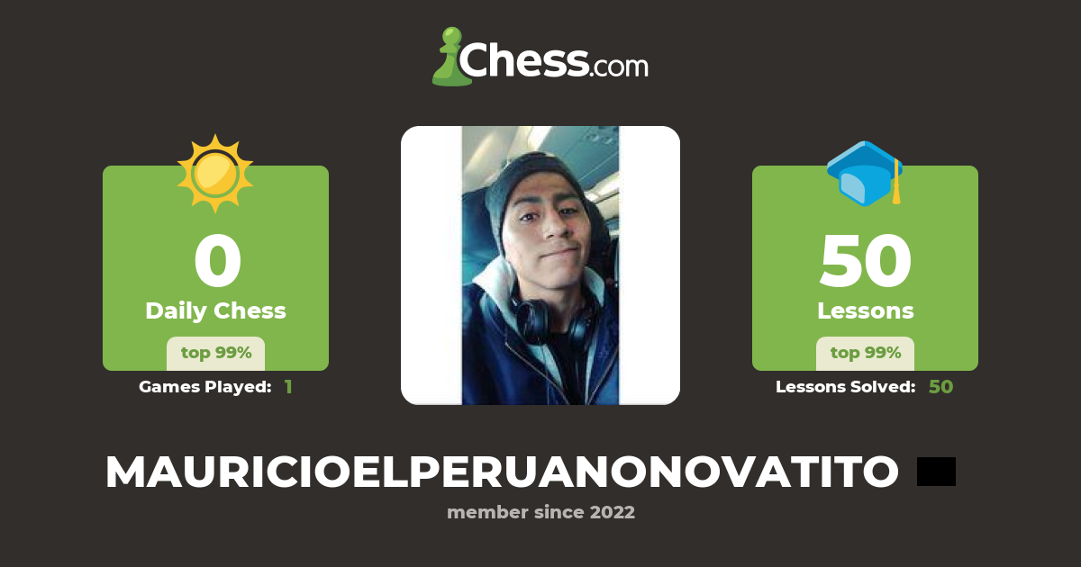 MAURICIOELPERUANONOVATITO - Chess Profile - Chess.com
