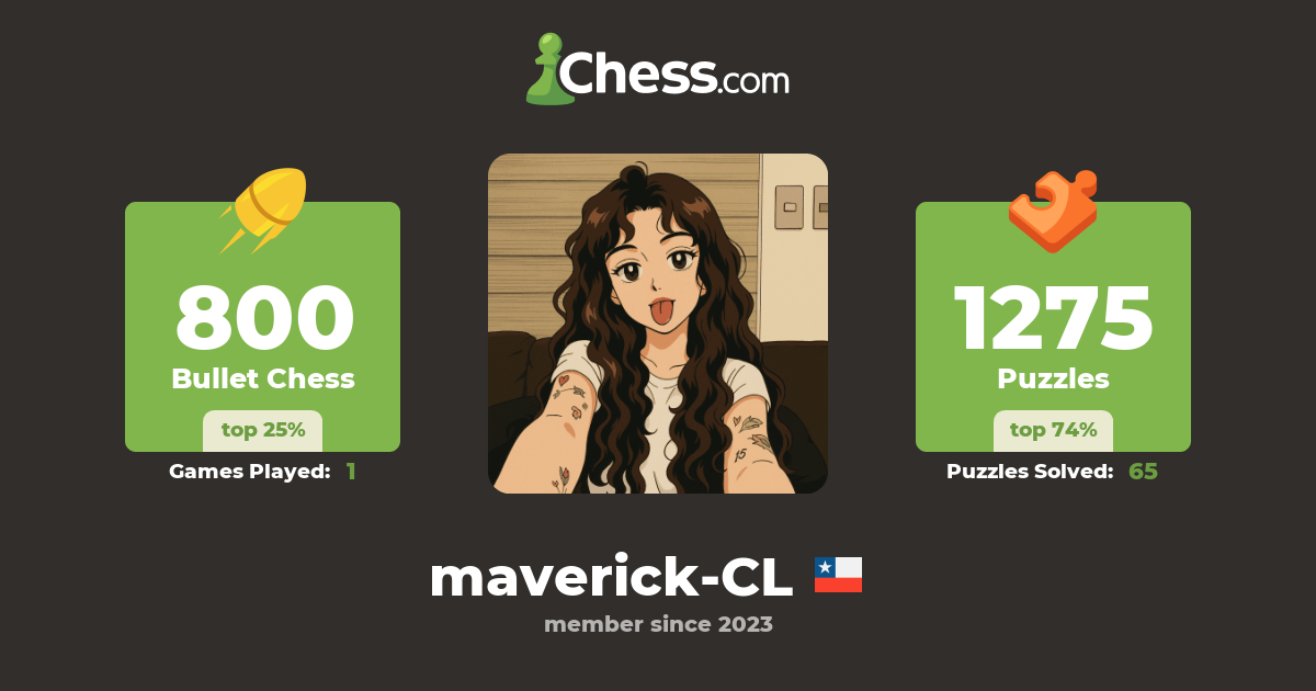 maverick-CL - Chess Profile - Chess.com