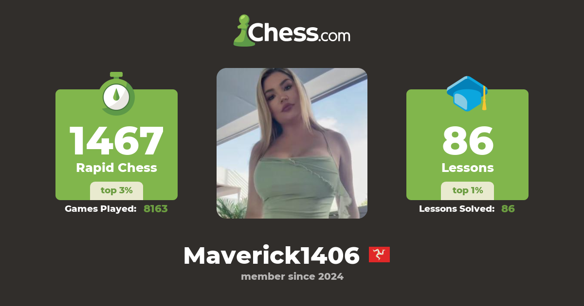 Michelle Rick (Maverick1406) - Chess Profile - Chess.com
