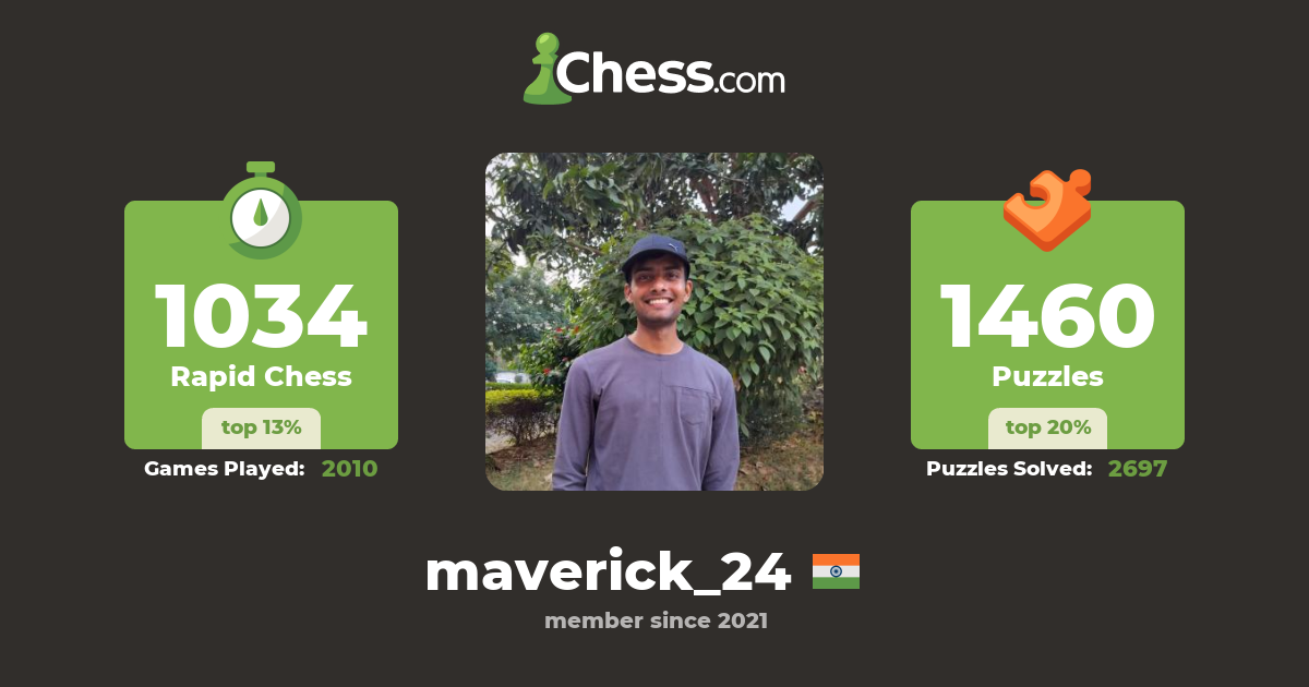 Pushkar Shinde (maverick_24) - Chess Profile - Chess.com