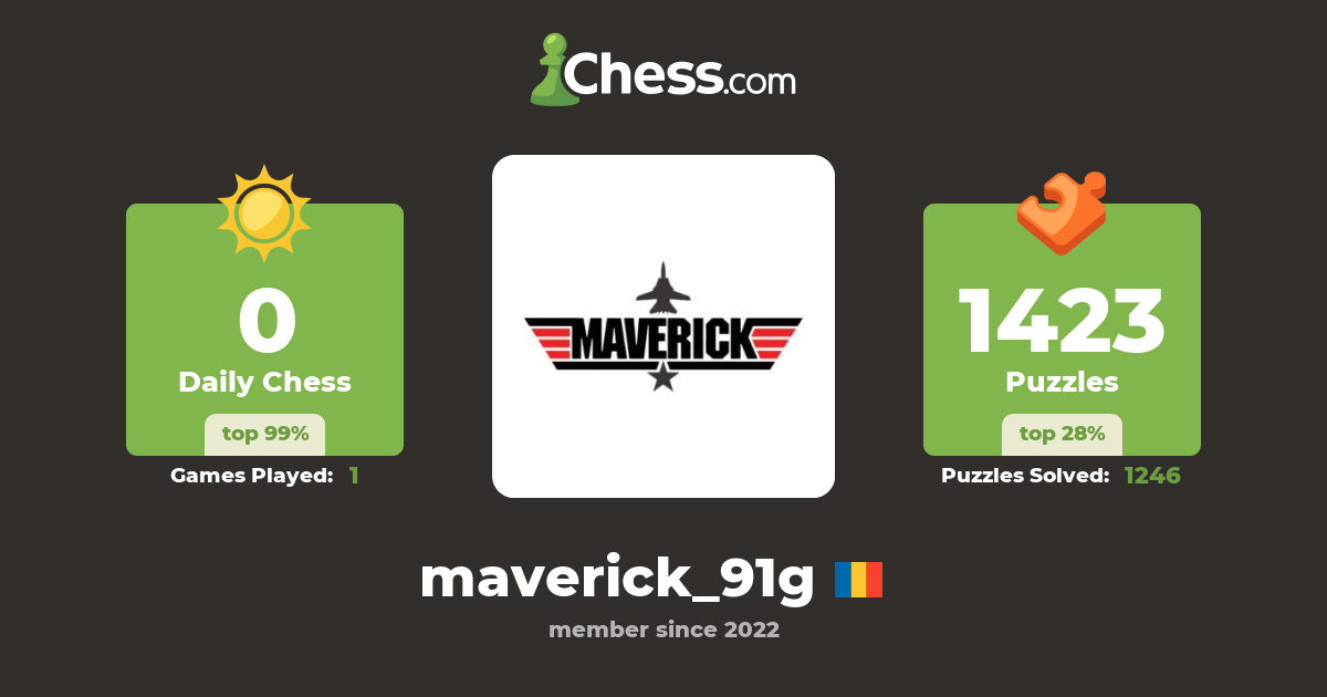 maverick_91g - Chess Profile - Chess.com