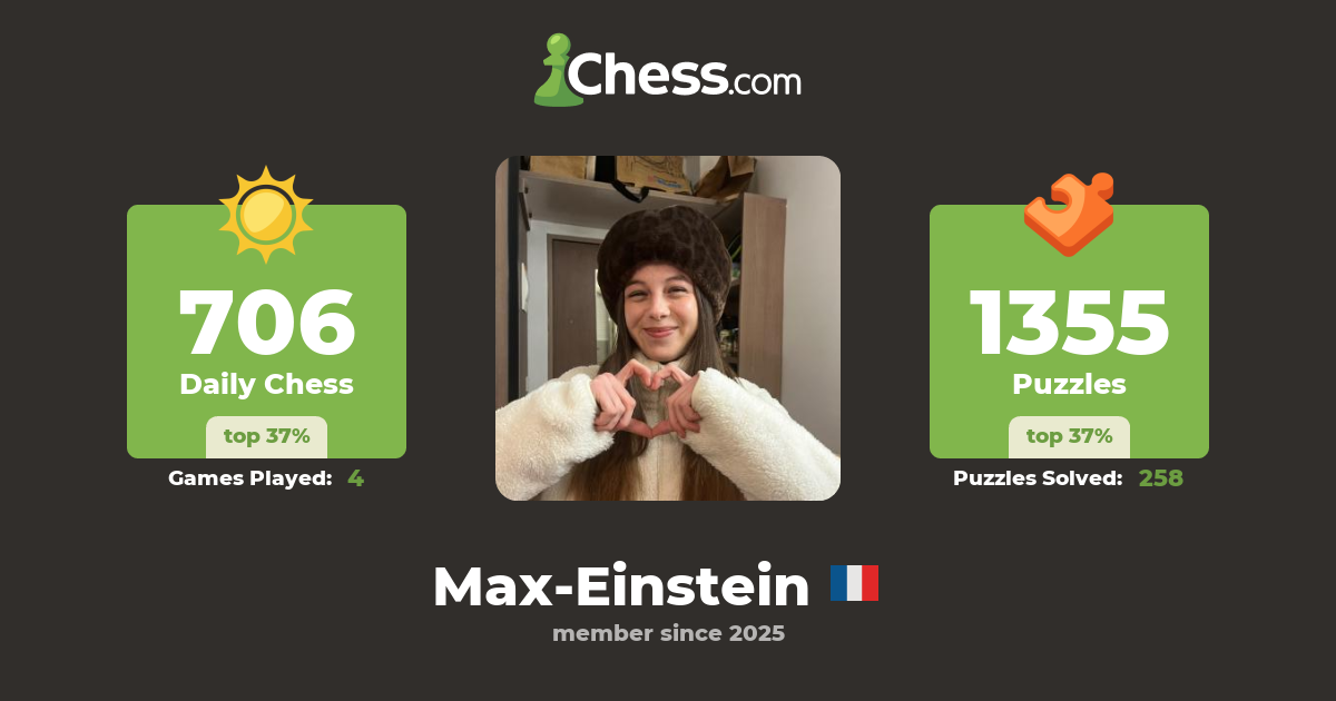 Max-Einstein - Chess Profile - Chess.com