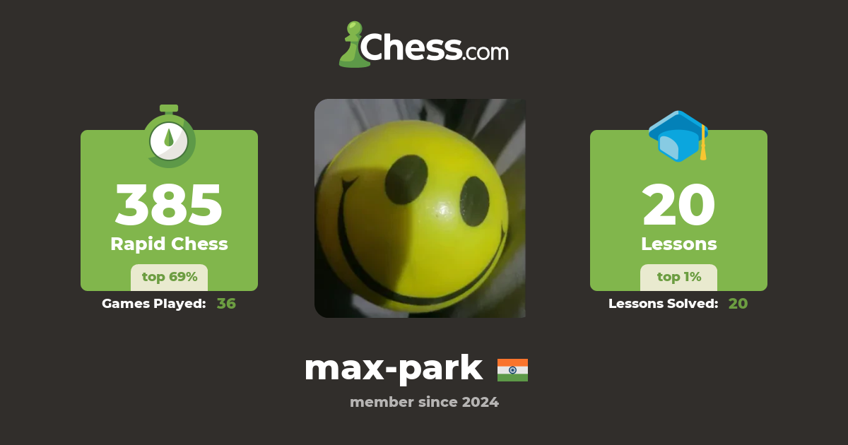 max-park - Chess Profile - Chess.com